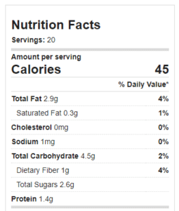 Chocolate Frosting Nutrition Facts - Chocolate Covered Katie