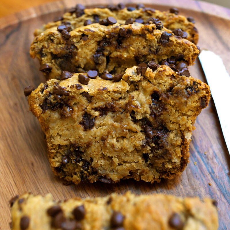 Recipe Index - Chocolate Covered Katie